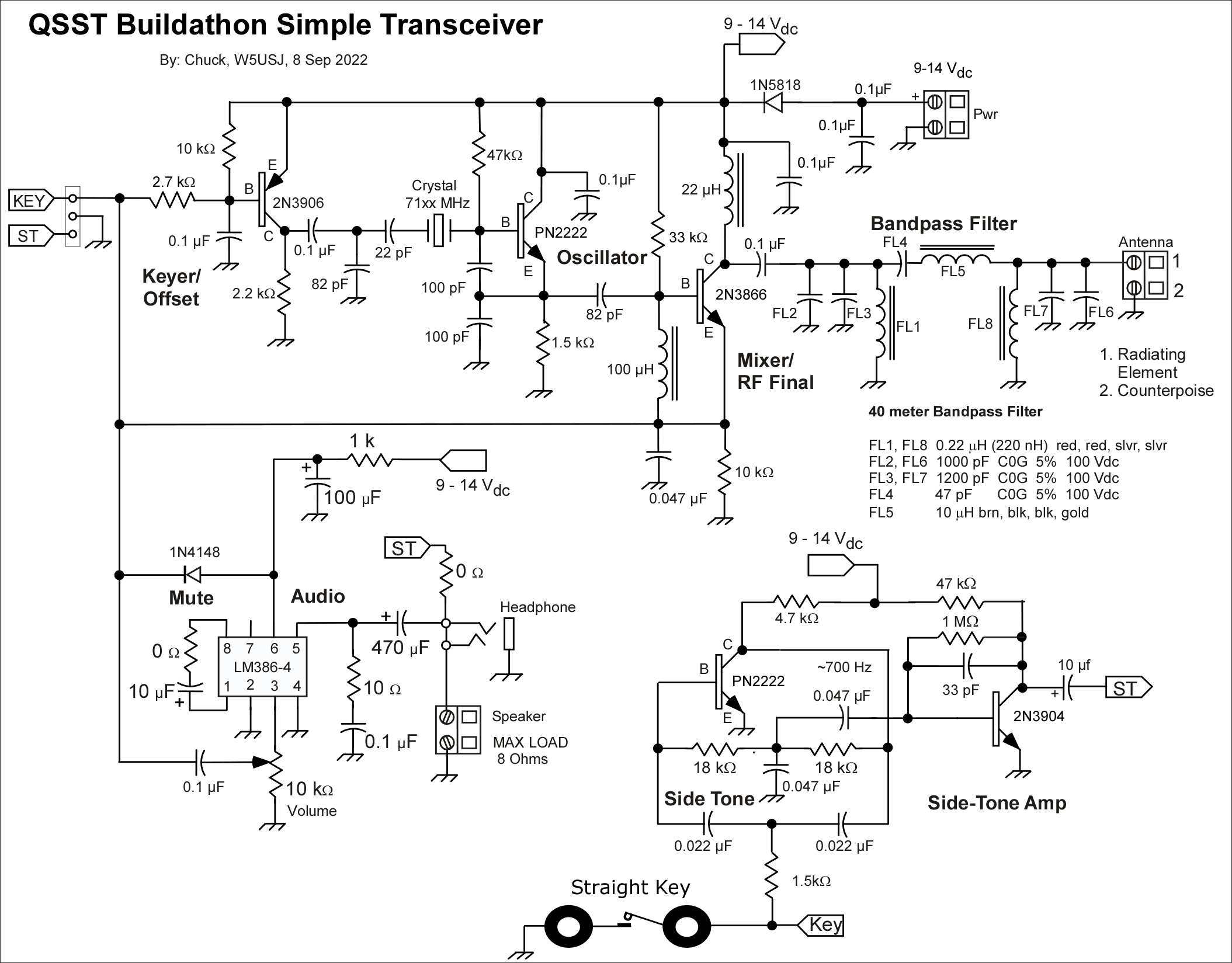 QRPme - QRP FUN in cans, boxes and from scratch!