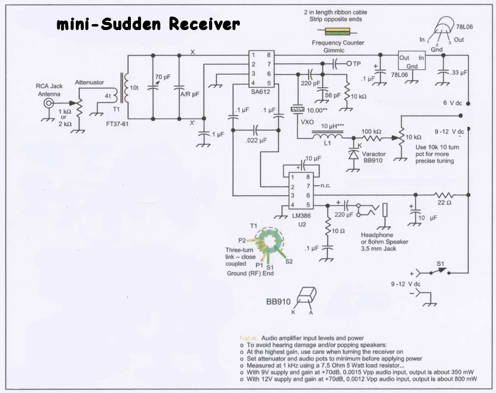 QRPme - QRP FUN in cans, boxes and from scratch!